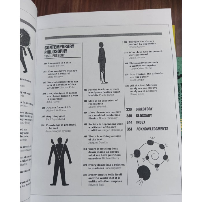 The Philosophy Book: Big Ideas Simply Explained by DK