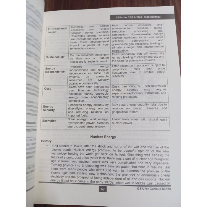 General Science and Ability GSA for Curious Minds by Engr. Qasim Umer