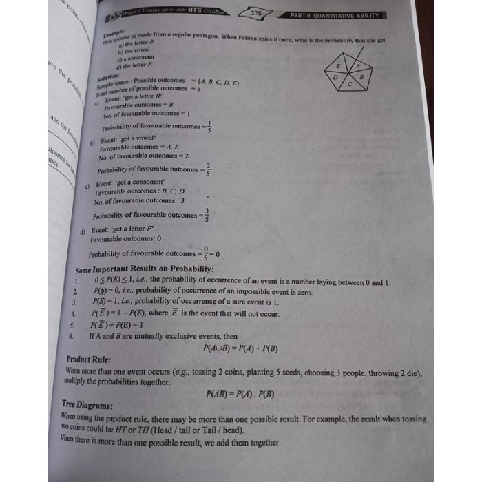 NTS National Testing Services Guide by Prof. Tariq Ali Khan Dogar Unique